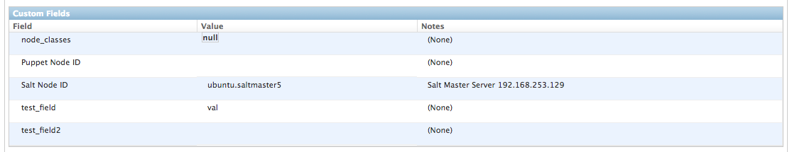 Using Device42 Data with SaltStack: External Pillar