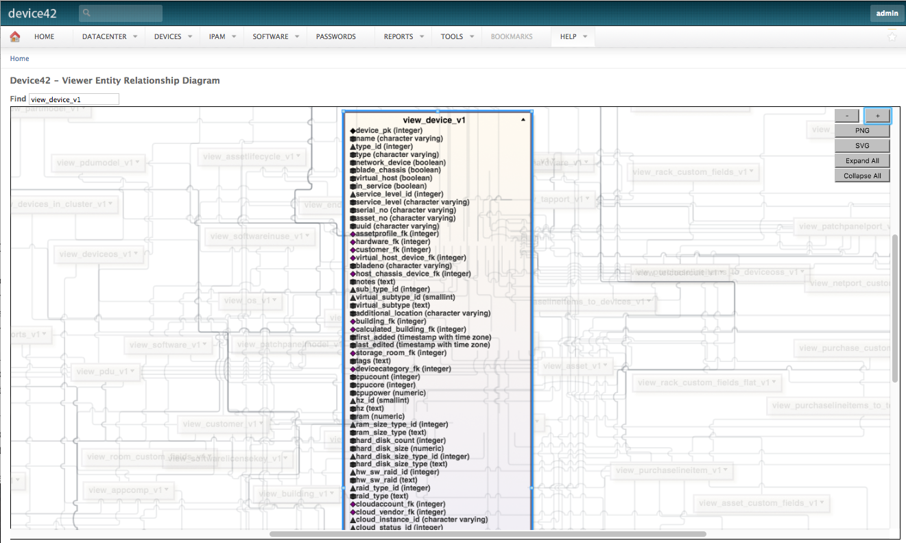 Using Device42 Data with SaltStack: External Pillar